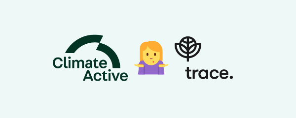 Climate Active Certification vs Trace | Trace
